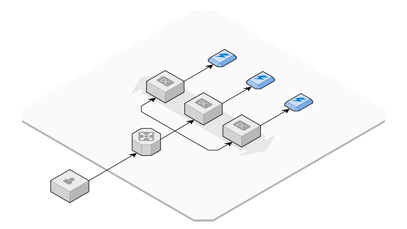 Component Managed Disk Cloudcraft Help